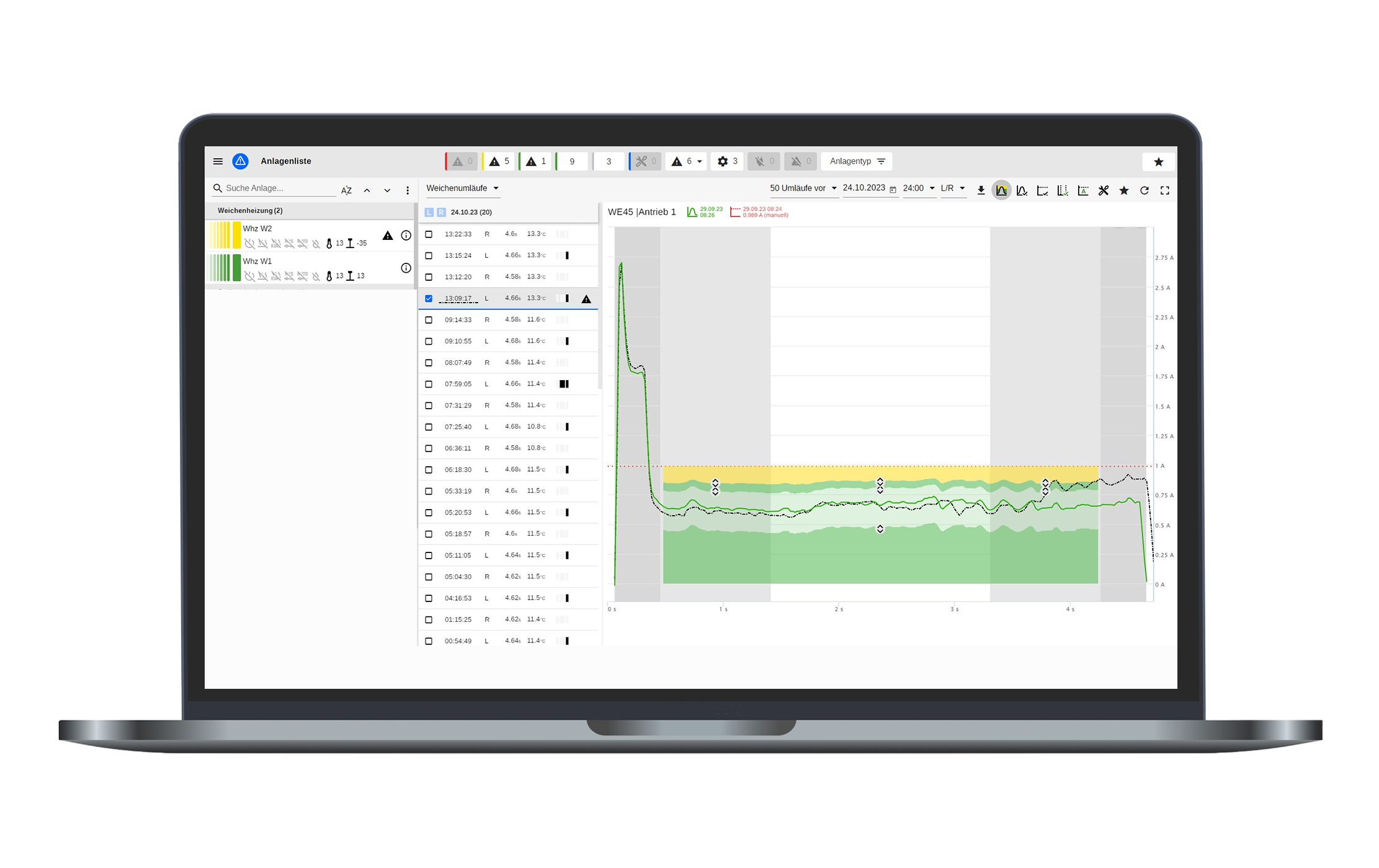 DIANA.Infra: Smart monitoring of infrastructure systems - infraView GmbH